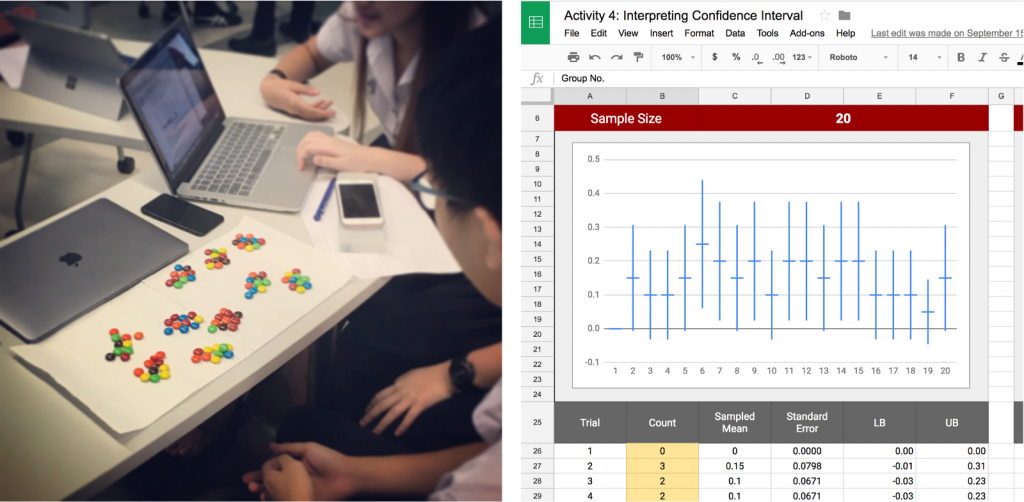 Teaching Data Science The Active Way! | Skooldio Blog