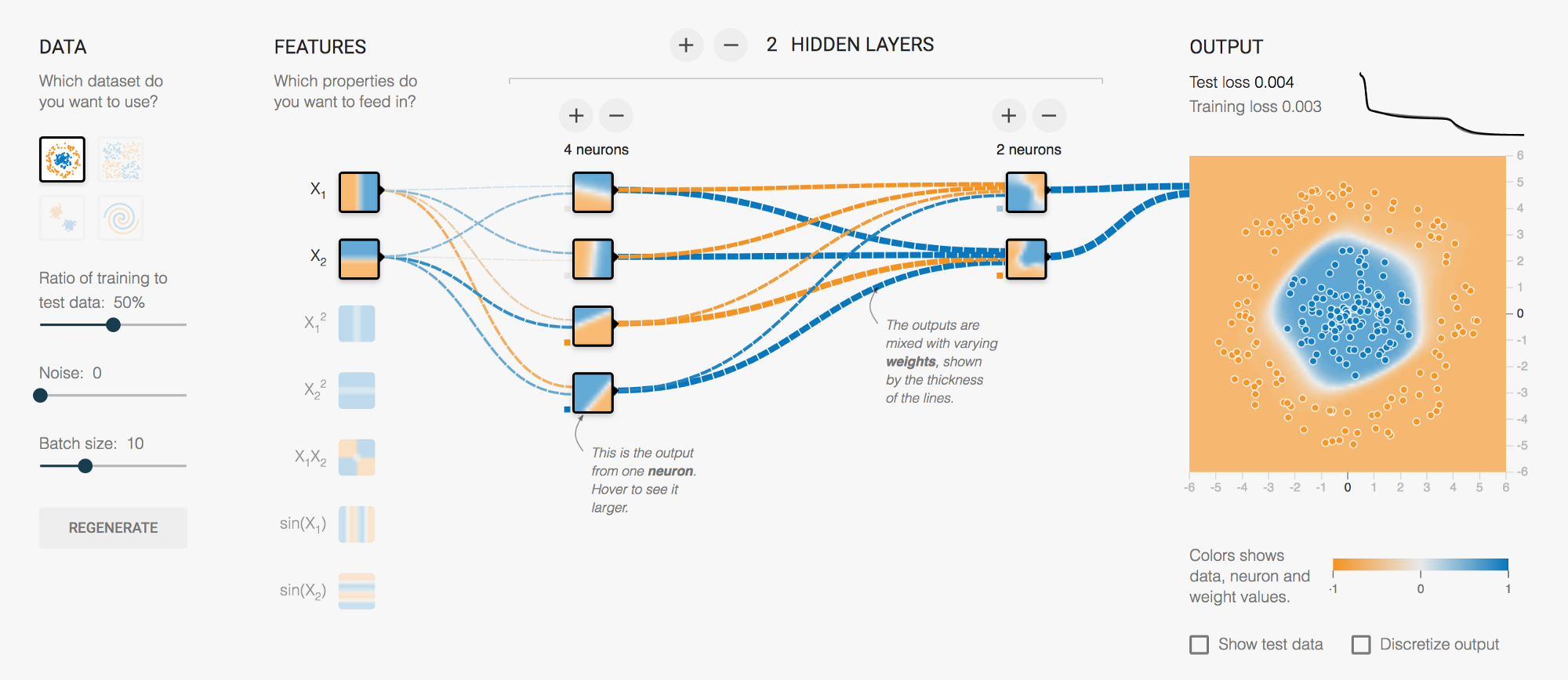 Teaching Data Science The Active Way! | Skooldio Blog